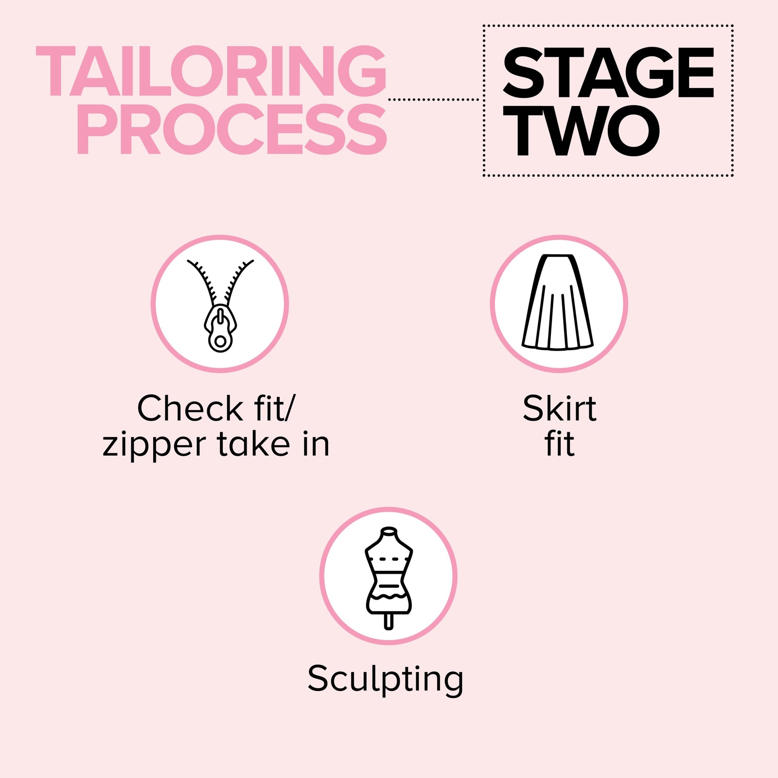 Experience – Tailored In White